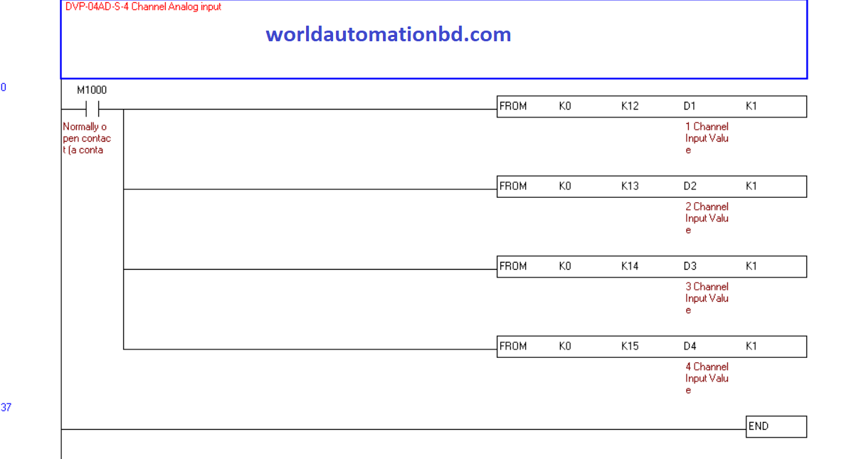 Delta Analog Input Module-DVP-04AD-S