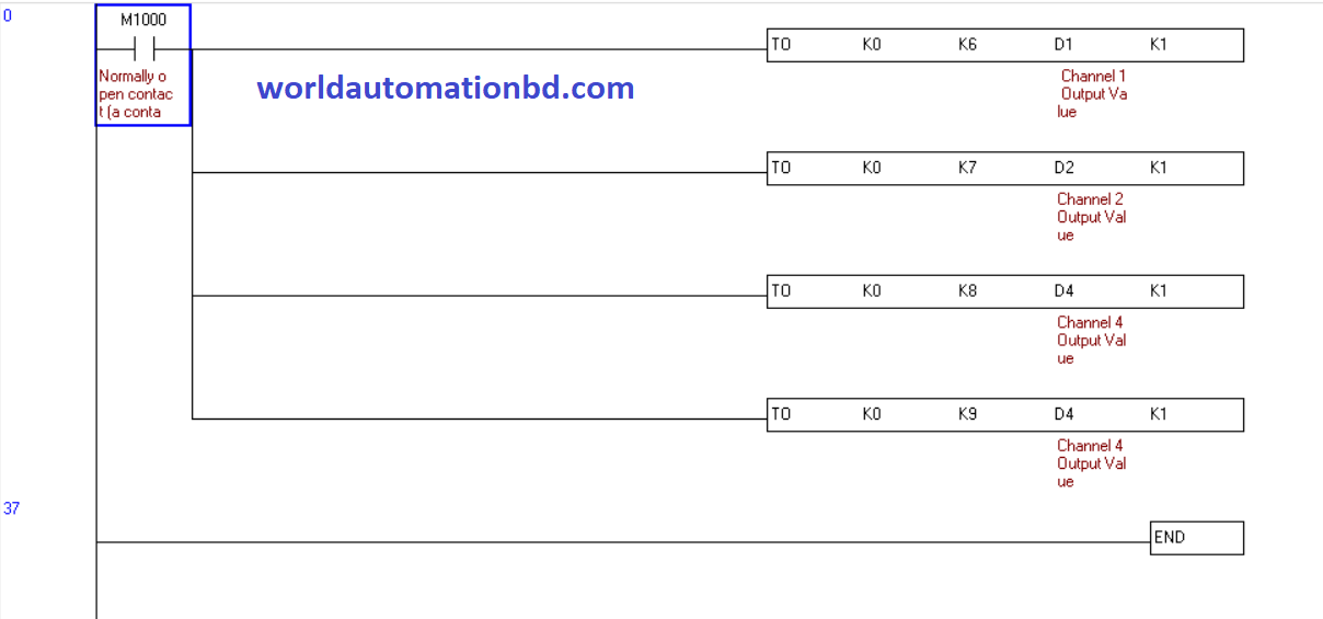 DVP-04DA-S-Delta Analog Output Module